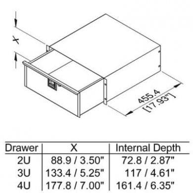 3U Rack Drawer 485mm Deep - Trifibre